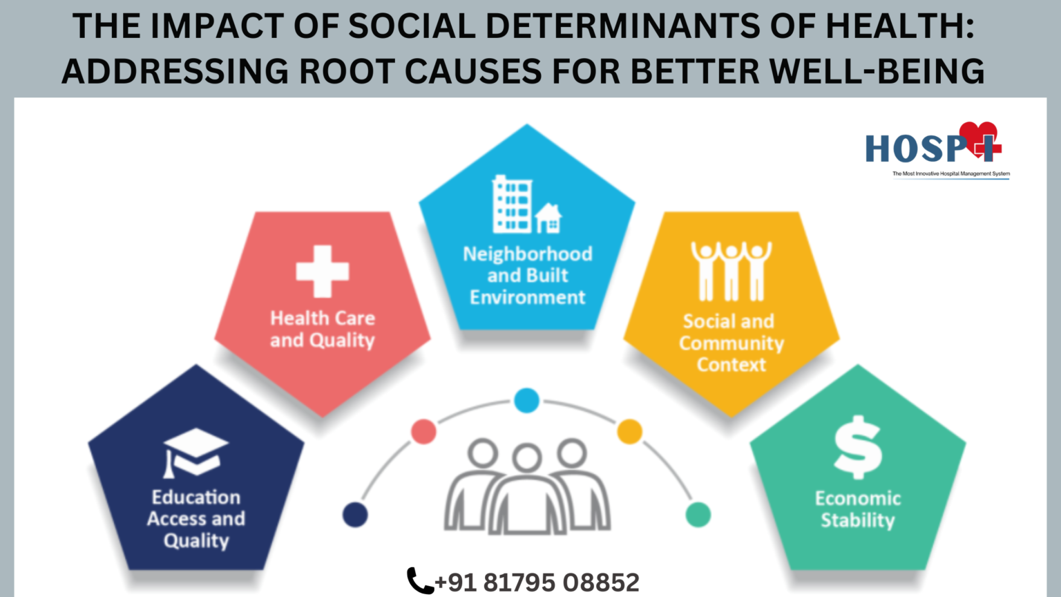 The Social Determinants of Health: Tackling Root Causes for a Healthier ...