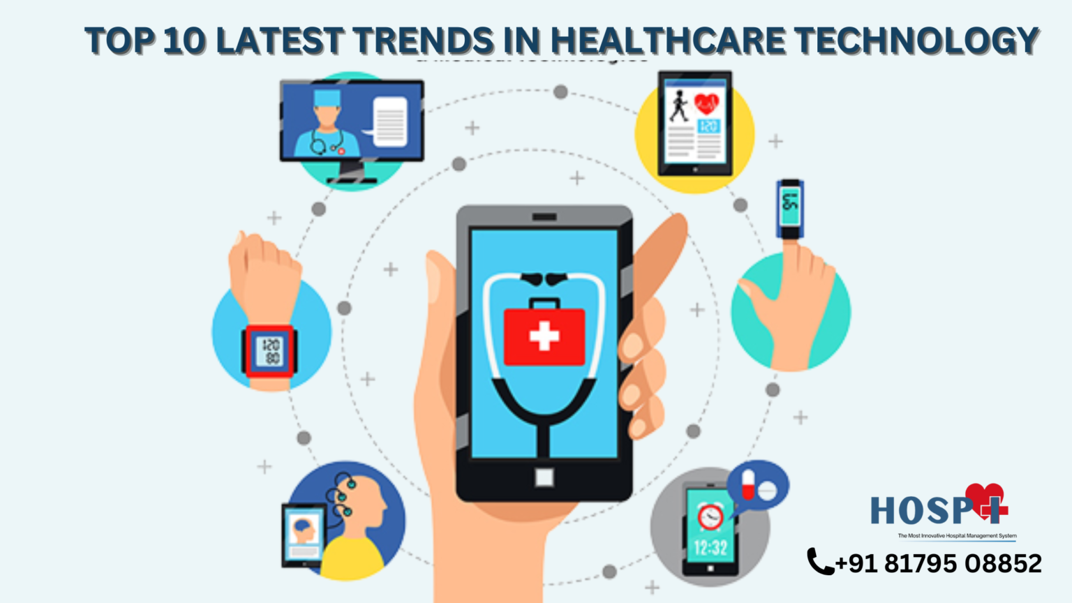 Emerging Trends in Healthcare Technology: Transforming Patient Care and ...
